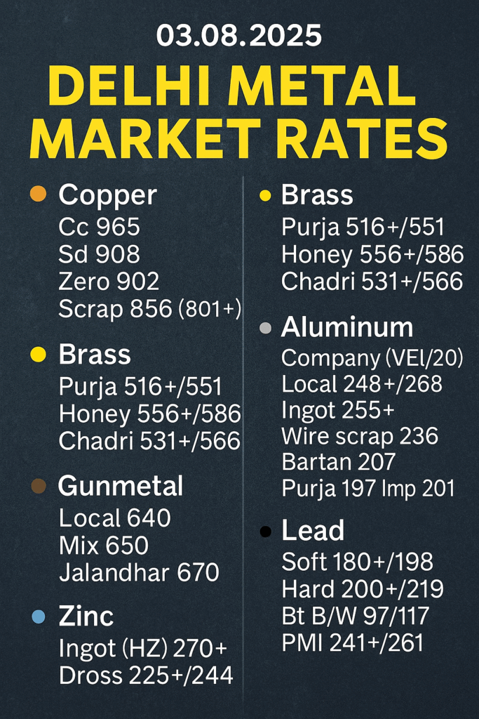 DELHI METAL MARKET RATES